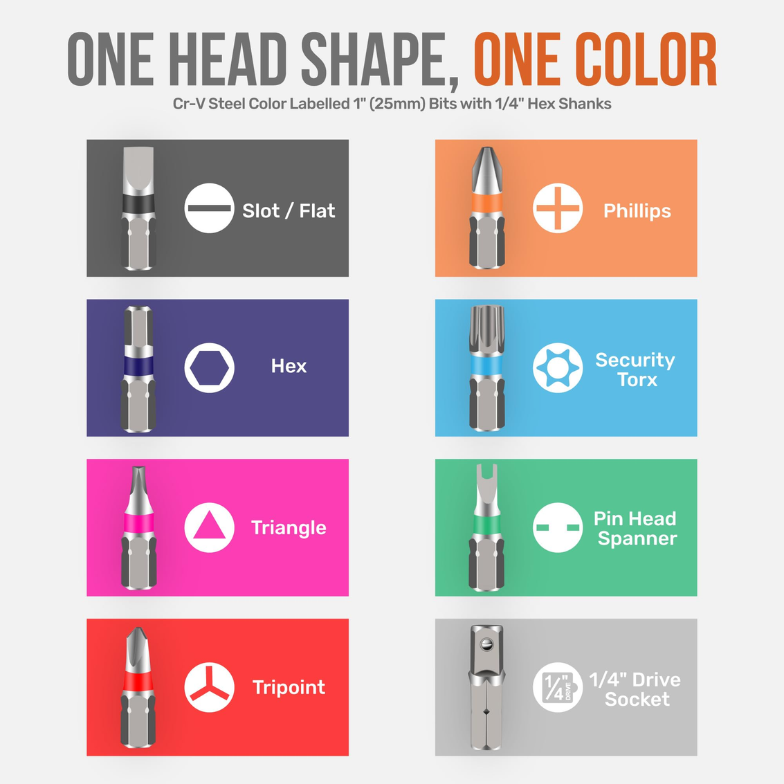 Screwdrivers — HI-SPEC® Tools Official Site | The Right Tools for the ...